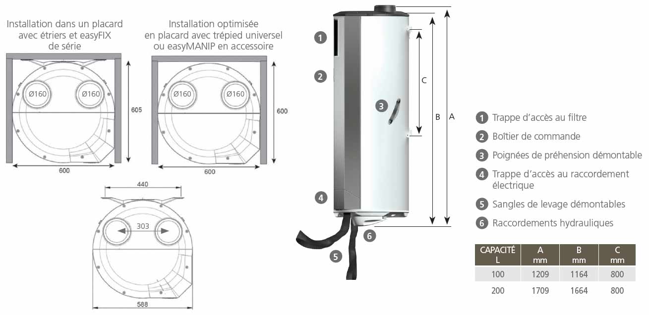 Chauffe-eau thermodynamique - Aeromax VMC 4 - THERMOR - 296162 ...