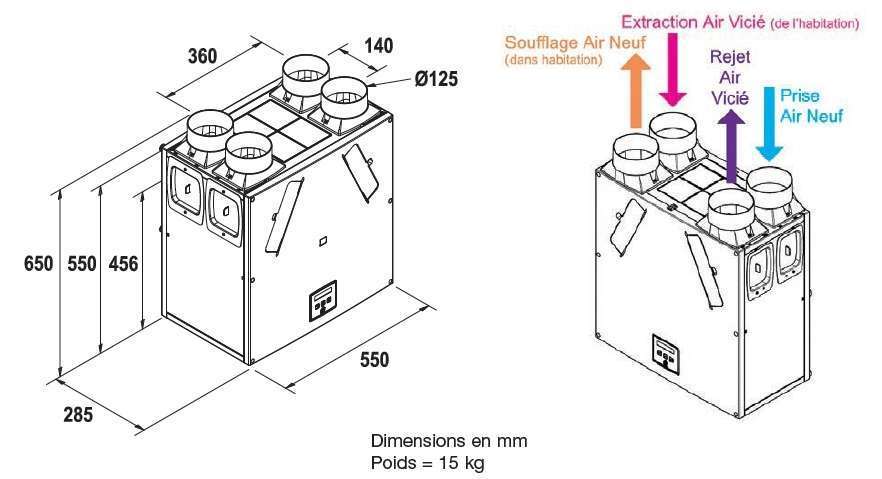 VMC double flux - ULTIMO - 552244 - NATHER - 552244
