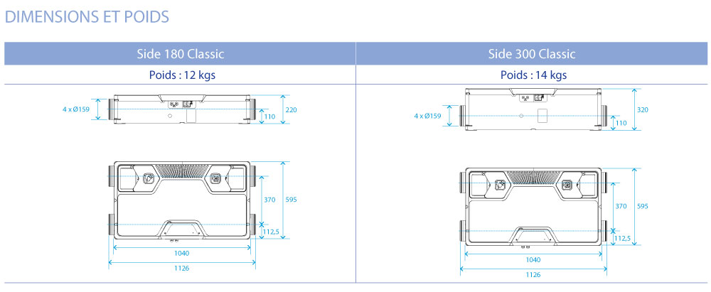 Kit VMC double flux - InspirAIR Side 300 Classic - ALDES - 11027138 ...