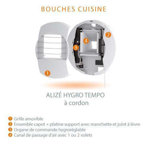 Bouche d’extraction hygroréglable - ALIZE HYGRO TEMPO à cordon 10/40/75 ...