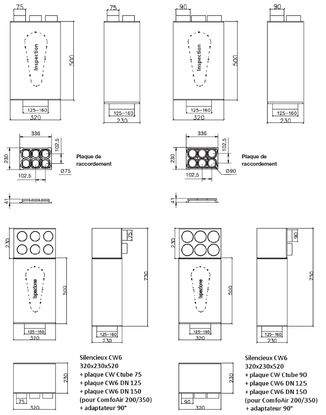 Caisson de distribution - ComfoWell 320 - ZEHNDER COMFOSYSTEMS