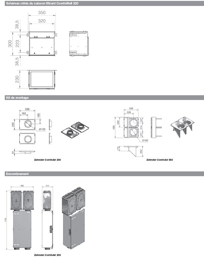 Caisson de distribution - ComfoWell 320 - ZEHNDER COMFOSYSTEMS