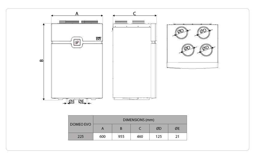 VMC double flux haut rendement - DOMEO EVO 225 DHU RD - 600103 - S&P UNELVENT - 600103 ...