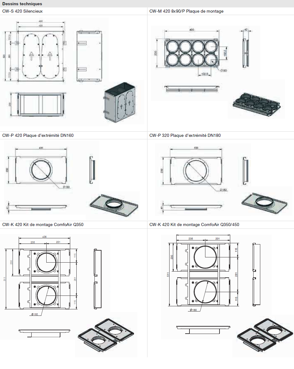 Caisson de distribution - ComfoWell 420 - ZEHNDER COMFOSYSTEMS