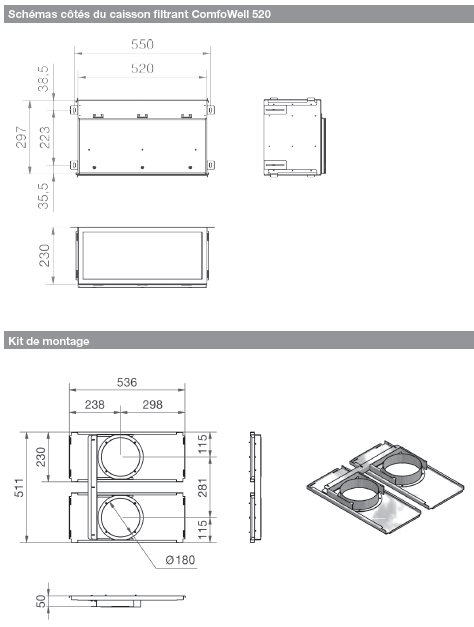 Caisson de distribution - ComfoWell 520 - ZEHNDER COMFOSYSTEMS