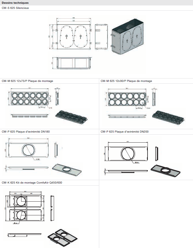 Caisson de distribution - ComfoWell 620 - ZEHNDER COMFOSYSTEMS