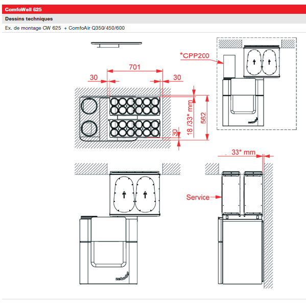 Caisson de distribution - ComfoWell 620 - ZEHNDER COMFOSYSTEMS
